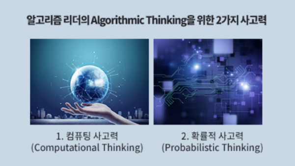 The Digital Transformation Roadmap